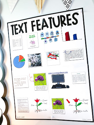 What are Landforms? Text Features Interactive Read Aloud | The Lemonade ...