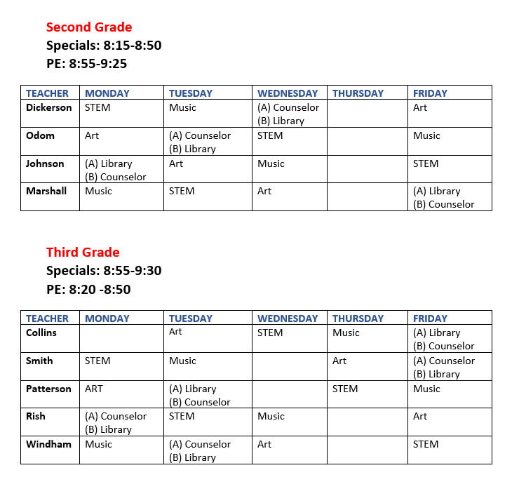 Cahaba Crew: Weekly Update!