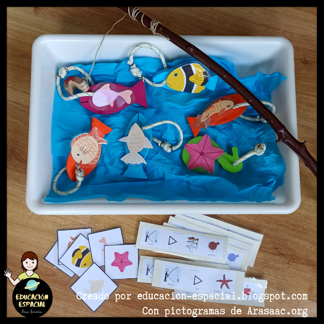 Lectura y Pesca en el aula