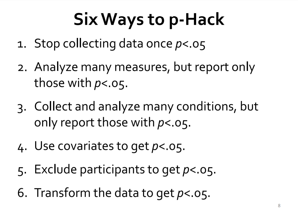 A/B-тестирование: что такое p-hacking?