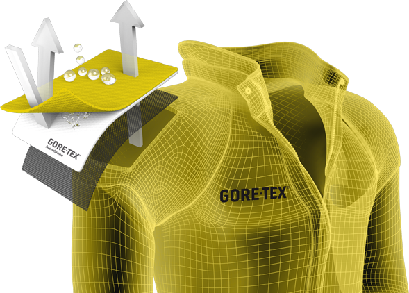 Antinfortunistica ROBERTI: GORE-TEX® Fabrics - GORE-TEX® Products water ...