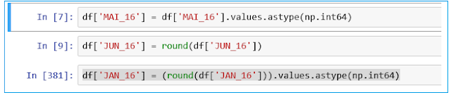 Como Converter Float Para Int E Fazer Arredondamentos De Números Em Python Data Science