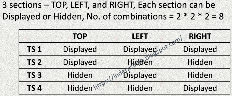 Orthogonal Array Testing in Software Engineering | Orthogonal Array ...