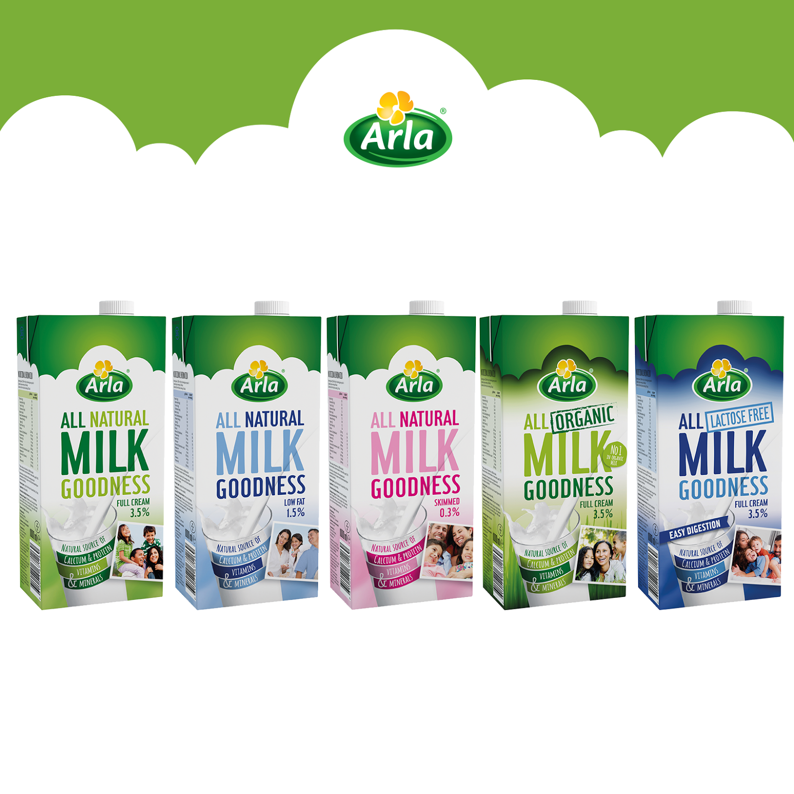 ALL ABOUT JAMESEPP: LETTING IN ARLA'S NATURAL DAIRY GOODNESS IN THE ...