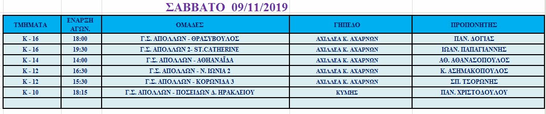 ΕΒΔΟΜΑΔΙΑΙΟ ΠΡΟΓΡΑΜΜΑ ΑΓΩΝΩΝ ΤΩΝ ΤΜΗΜΑΤΩΝ ΥΠΟΔΟΜΗΣ ΠΟΔΟΣΦΑΙΡΟΥ ΤΟΥ Γ.Σ ...