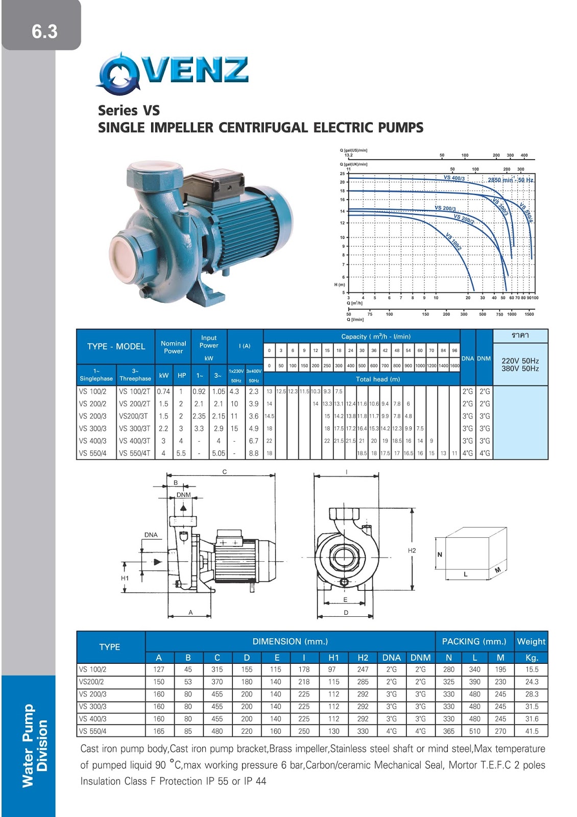 บริษัท มูฟ เอ็นจิเนียริ่ง แอนด์ ซัพพลาย จำกัด: มีนาคม 2018