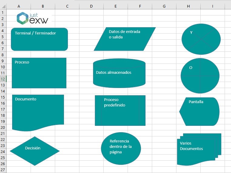 Aplicaciones de Excel: Diagramas de flujo en Excel