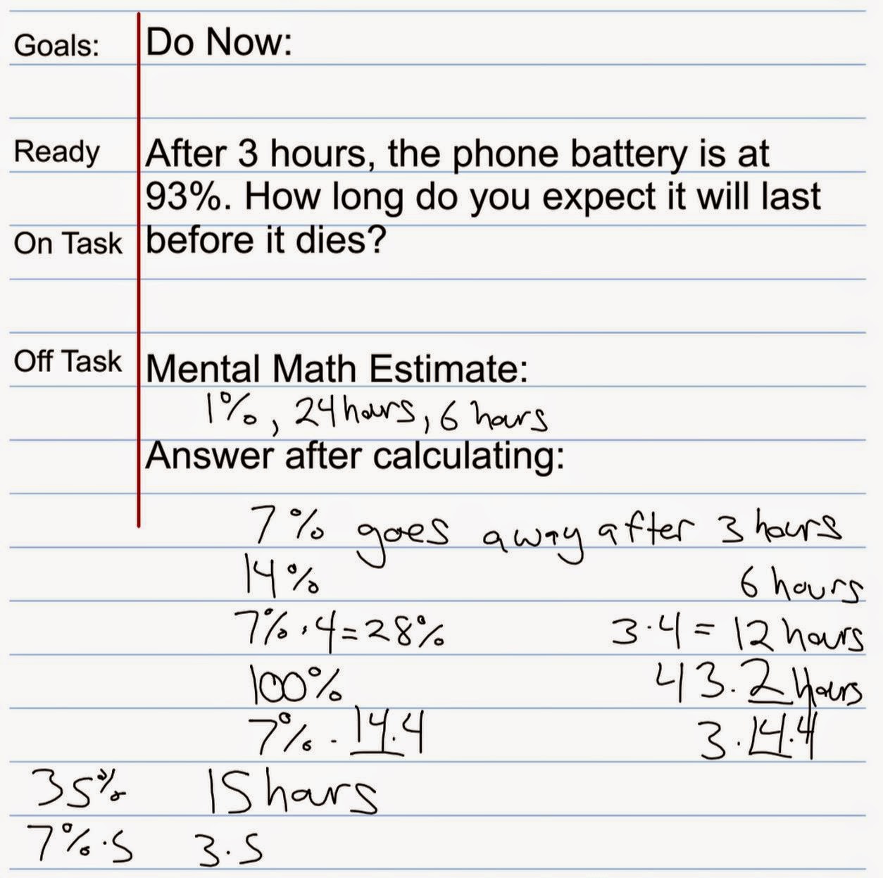 Drawing On Math: Phone Battery