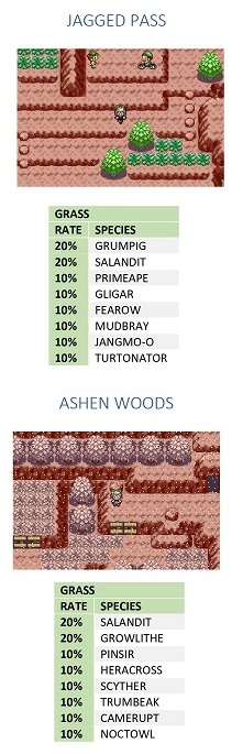 Pokemon Inclement Emerald Pokemon Locations