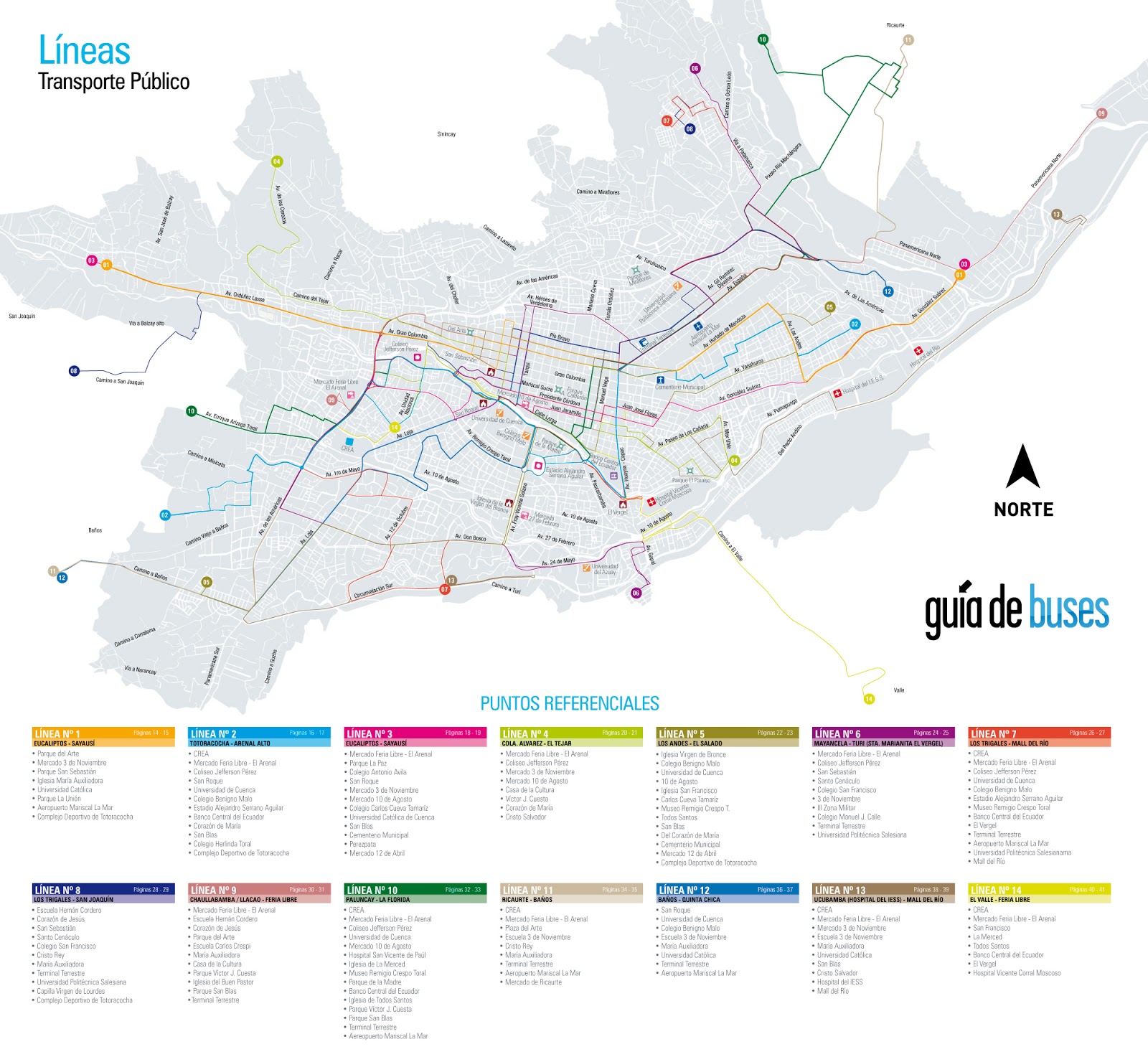 Cuenca Ecuador Blog: BUS line routes, Recorridos Buses Cuenca