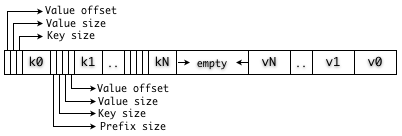Th30z (Matteo Bertozzi Code)