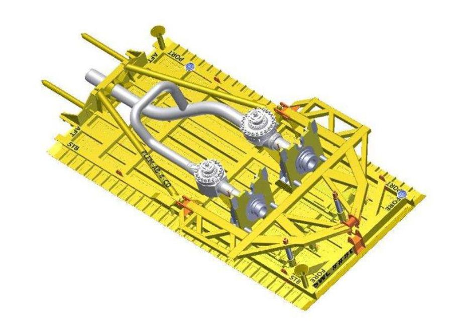 Potret dan Cerita Tentang Asa-Rasa-Sua-Karya-Rencana: Pipeline End ...