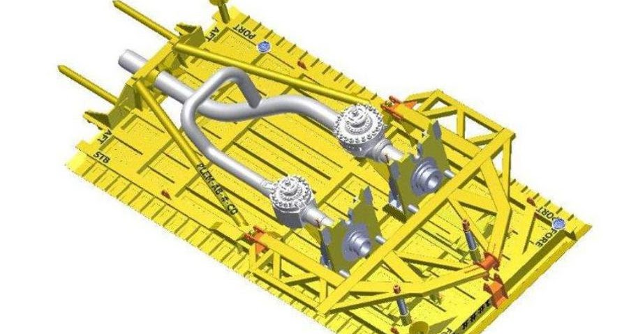 Potret dan Cerita Tentang Asa-Rasa-Sua-Karya-Rencana: Pipeline End ...