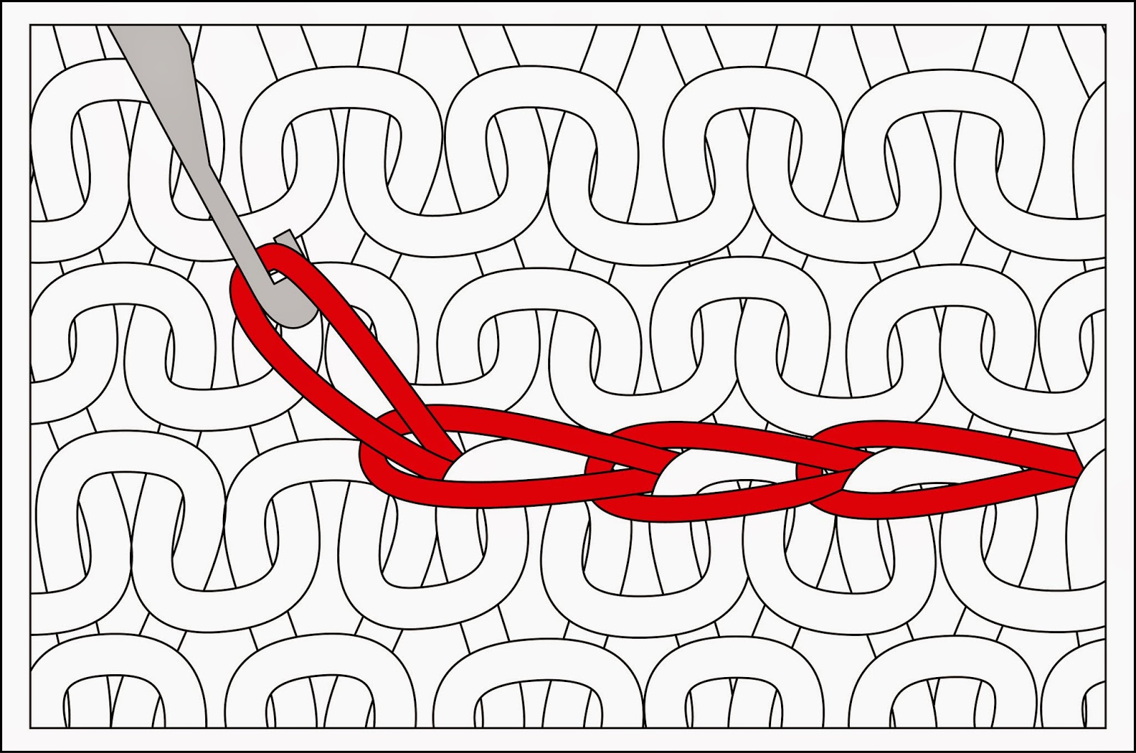 TECHknitting: Basic crocheting for knitters: chain stitch (ch. st ...