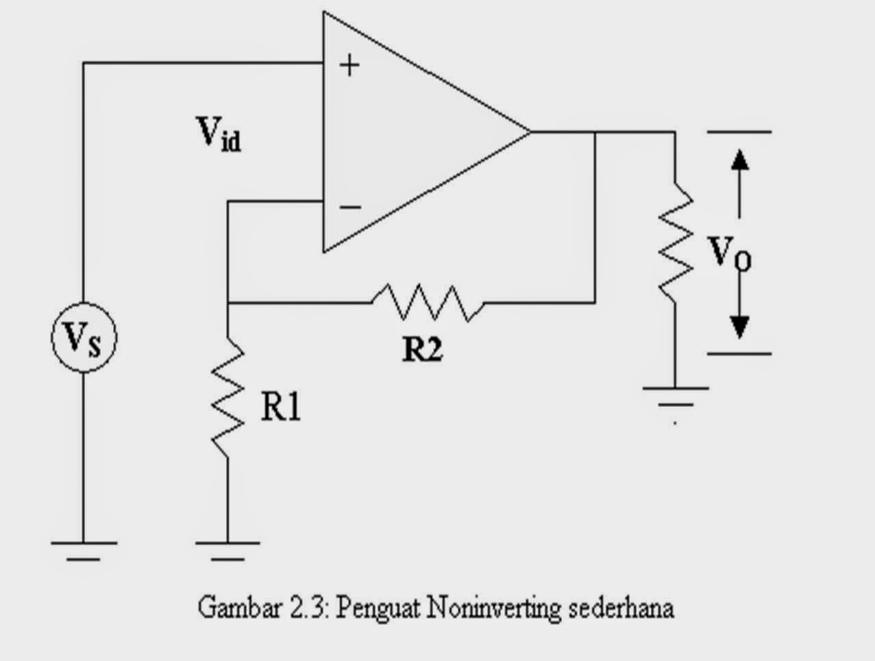 electrical & instrumentation : Teori dasar penguat ( OP-AMP )
