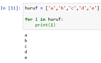 Perulangan Pada Python - Thinkstudio21