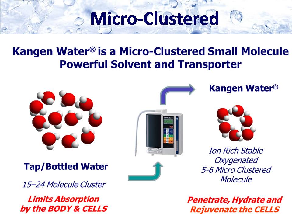 Kangen Water - Ubah Air Anda Ubah Kehidupan Anda: KANGEN WATER