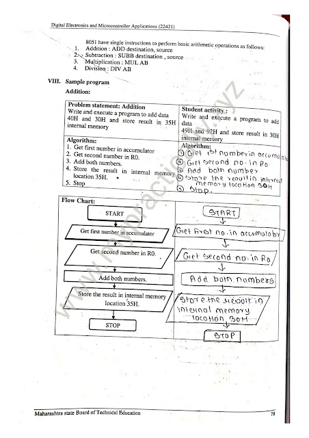 22421 Digital Electronics and Microcontroller Applications | DEM | Lab Manual Answers Second ...