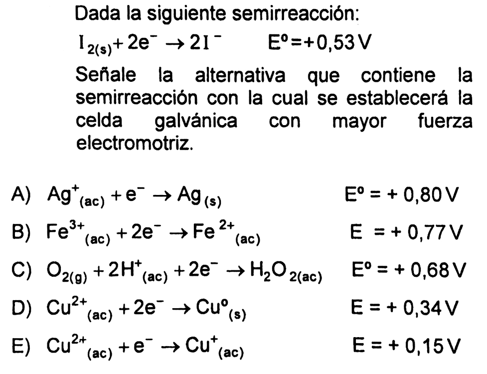 Yachakaj: Electroquímica