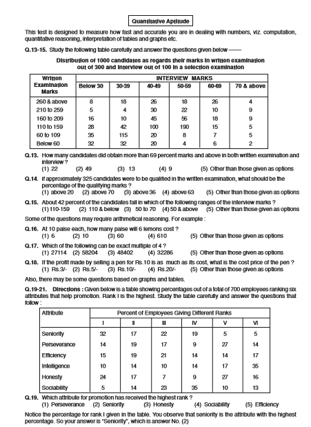 IBPS PO Previous Year Question Papers| Answer Keys