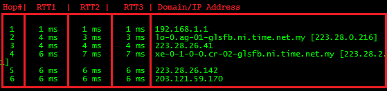 How to run and read traceroute test in Windows, Networking!