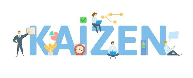 Kaizen (Pengertian, Prinsip, Konsep dan Pelaksanaan) - KajianPustaka