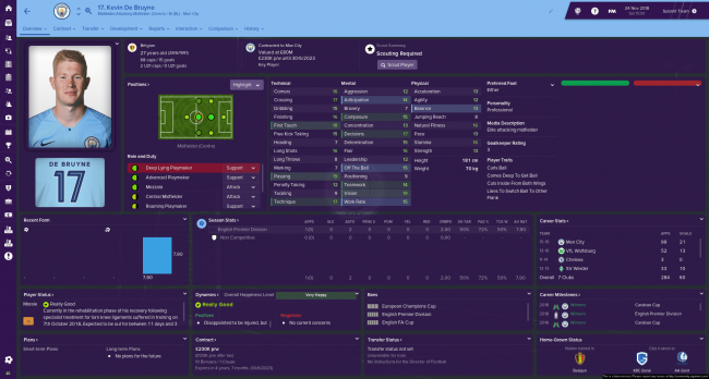 TOP 10 Skins para Football Manager 2019 - DOWNLOAD