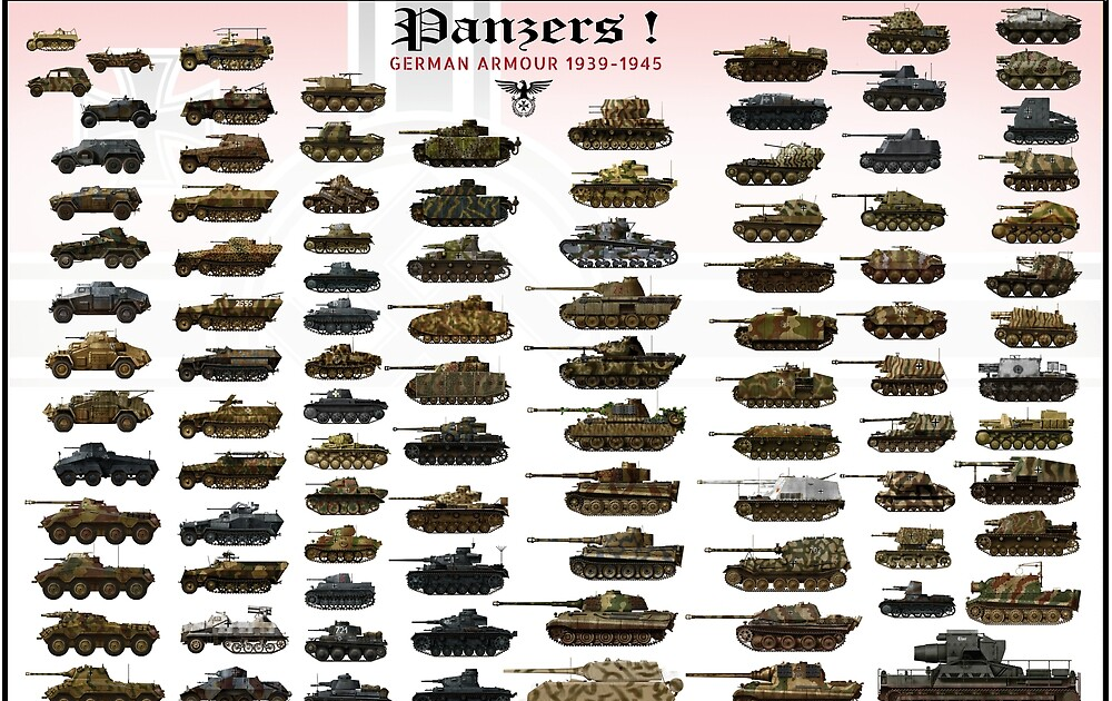 El Descanso del Escriba: Póster de "panzer" alemanes y Tanks Encyclopedia