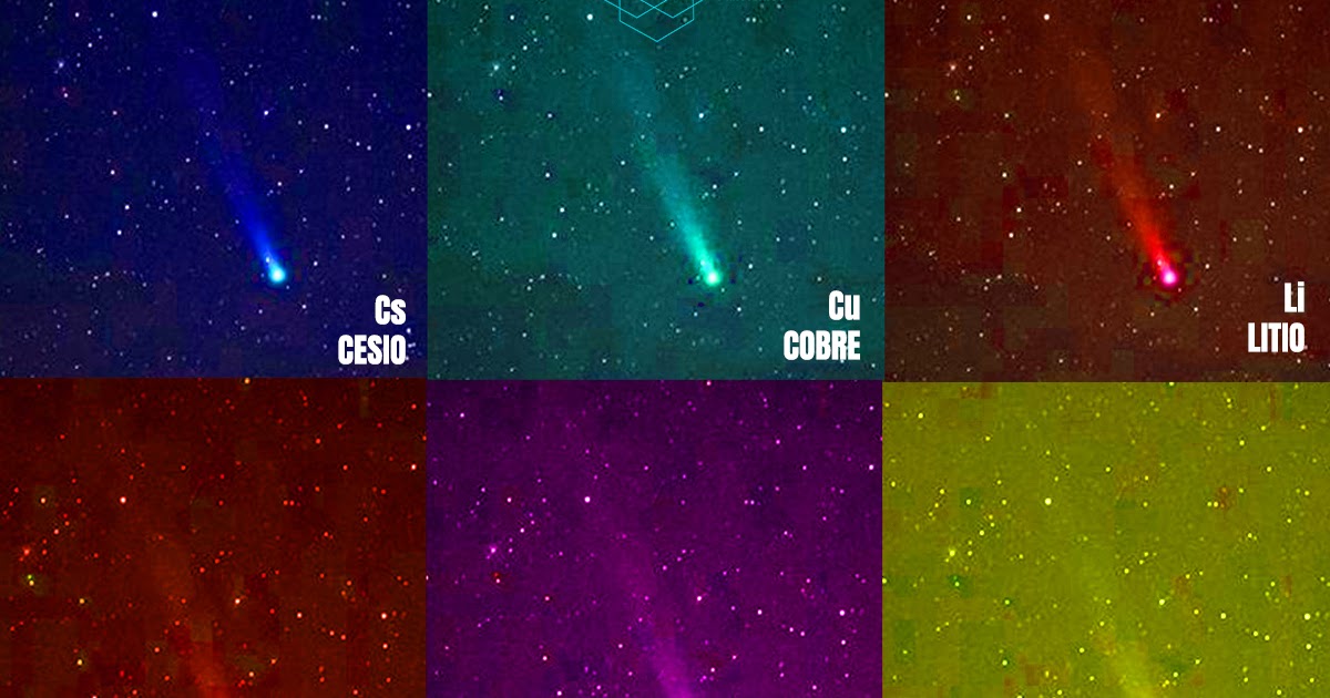 ¿El Color de un cometa depende de su elemento quimico?
