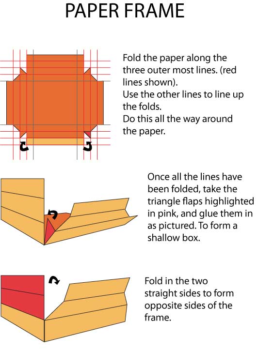 creative skidoo: How to make the paper frame