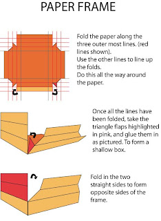 creative skidoo: How to make the paper frame