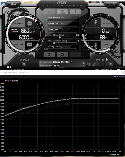 [GUIDE] How to undervolt laptop (Intel/Nvidia)