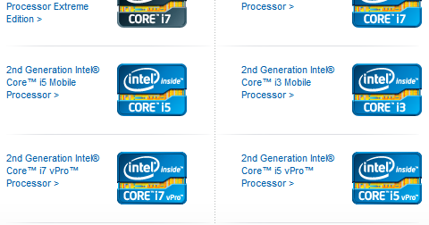 Types of processors - processorhub