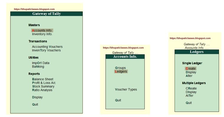 How to Create Alter and Delete Ledgers in Tally.erp9 in Hindi