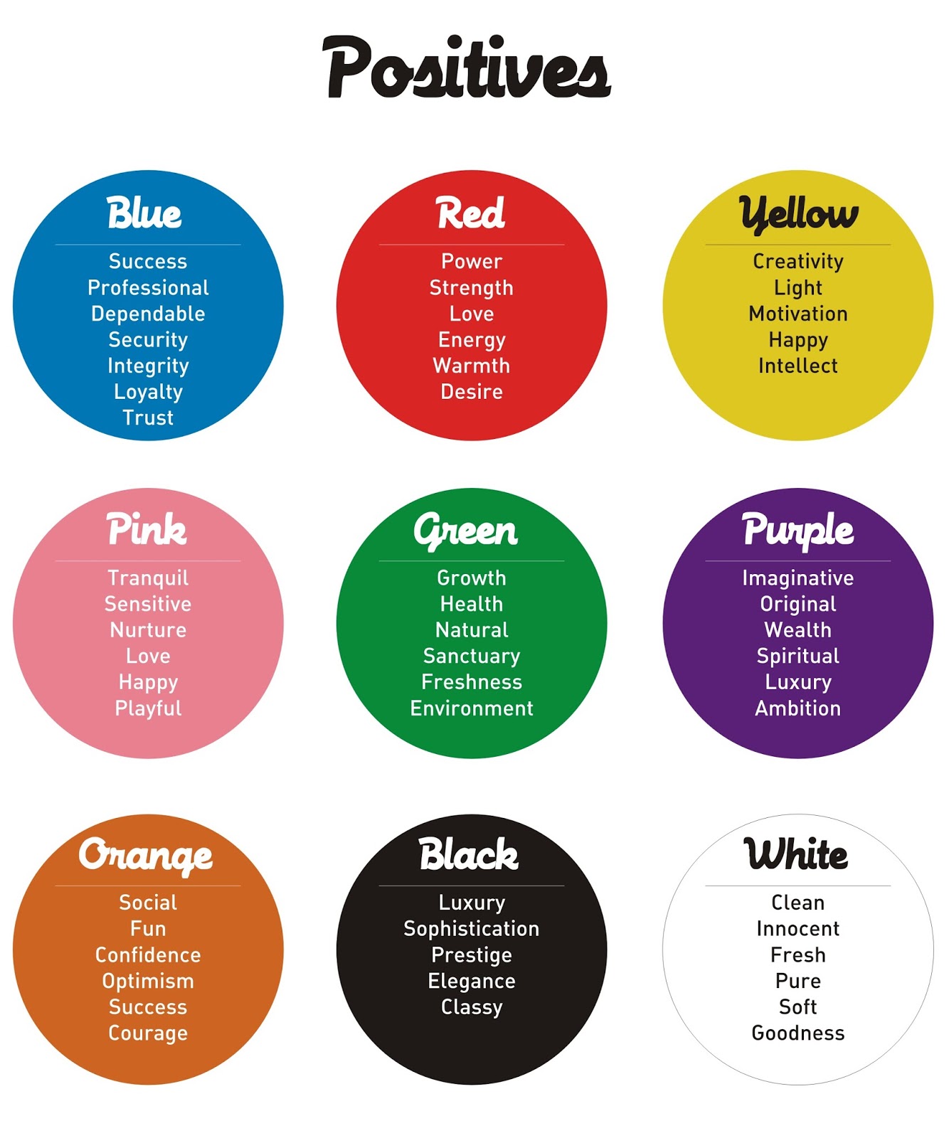 April's makeup journey