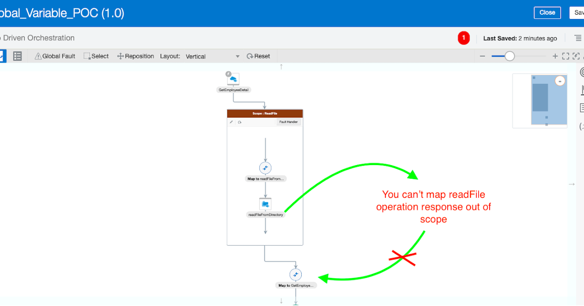 Global Variable and Data Stitch | Oracle Integration Cloud