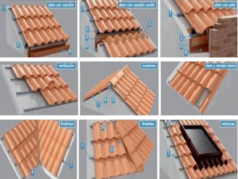 APUNTES - REVISTA DIGITAL DE ARQUITECTURA: CONSTRUYENDO CON TECHOS ...