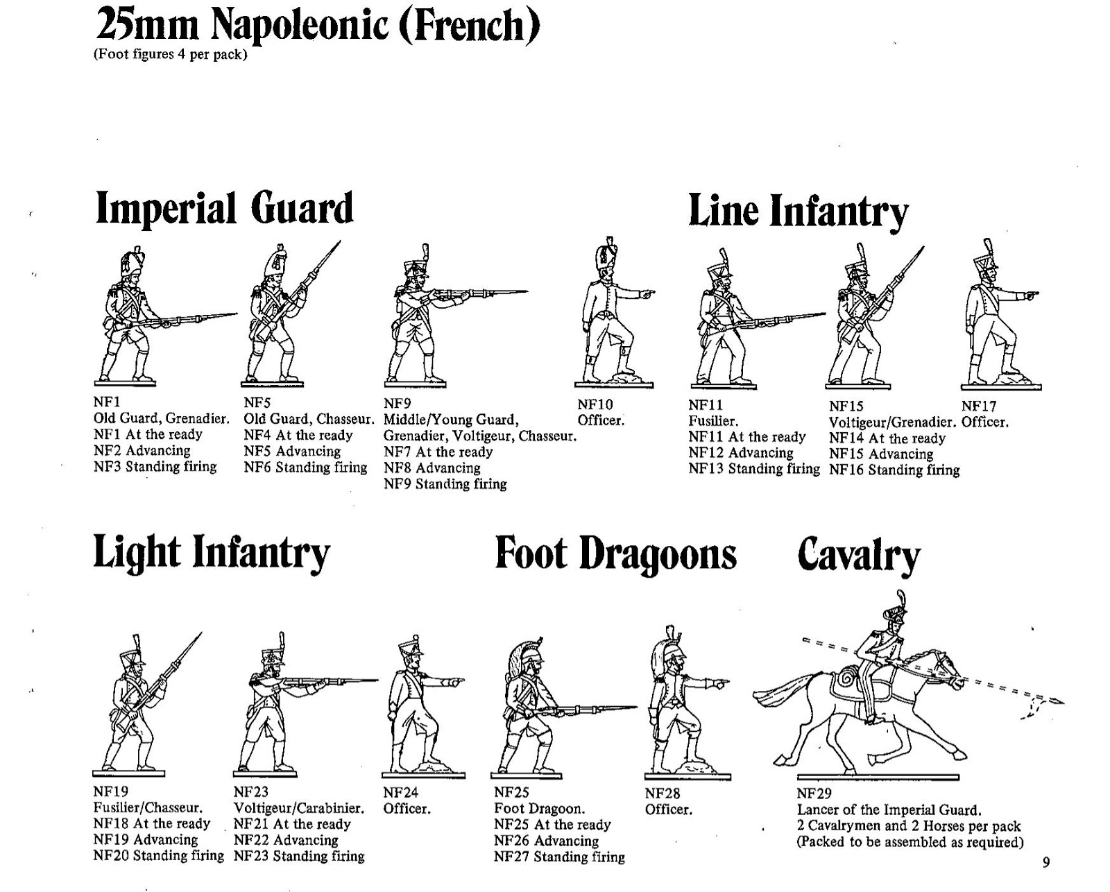 The Eastern Garrison: Les Higgins catalogue