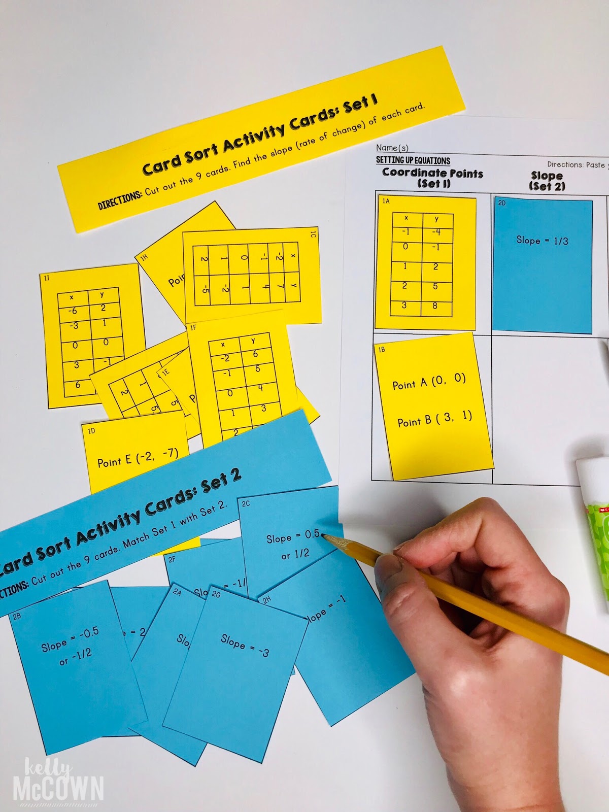 Kelly McCown: Middle School Math Card Sorts - Grade 6