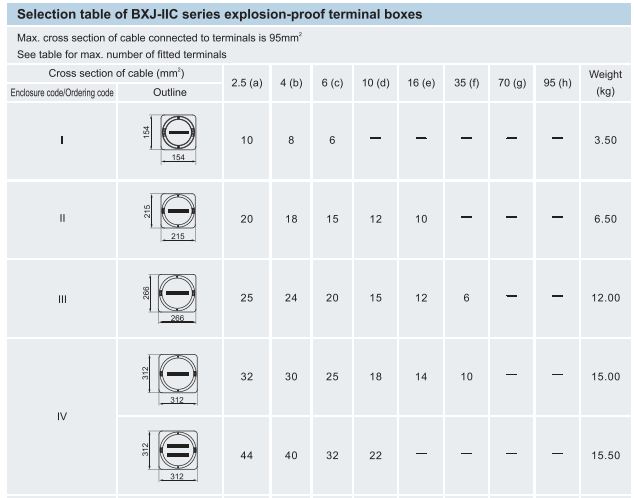 PT. SAVONT VARAVI INDONESIA - ALL ABOUT PHILIPS LIGHTING, ELECTRICAL ...