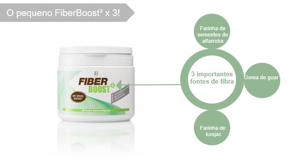 "MAIS SAÚDE & VIDA MELHOR": Fiber Boost