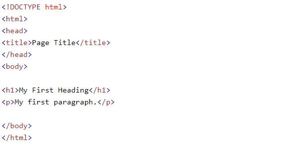 HTML Introduction - WThreeSchool Online Web Tutorials