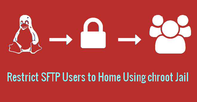 Sftp Chroot Jail Configuration On Centosrhel 6x