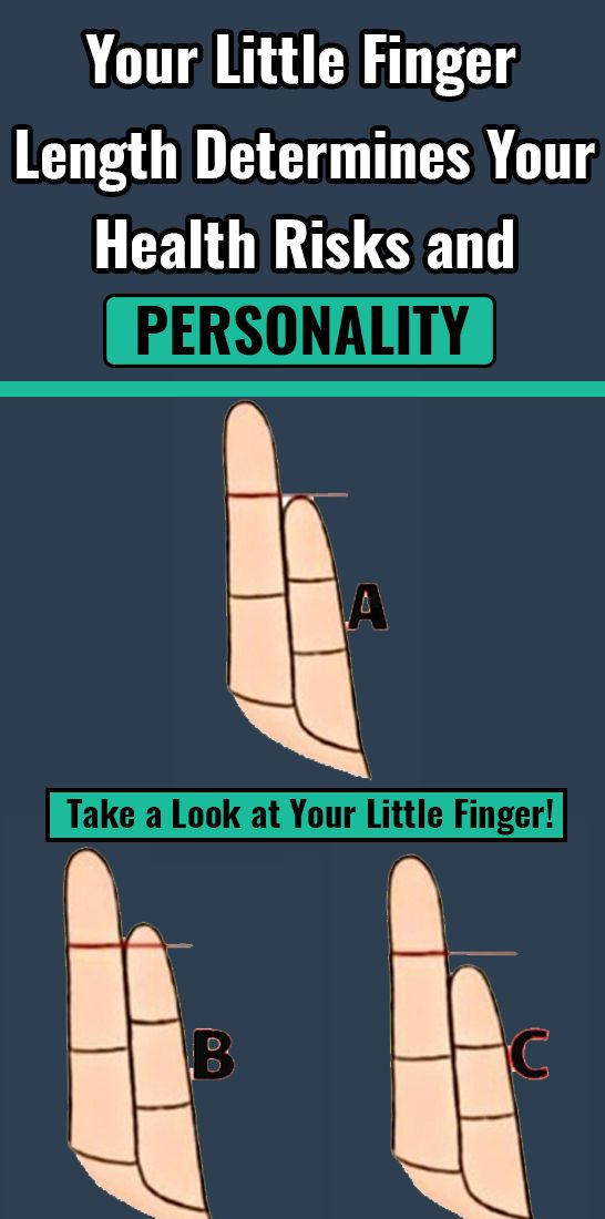 Your Little Finger Length Determines Your Health Risks and Personality