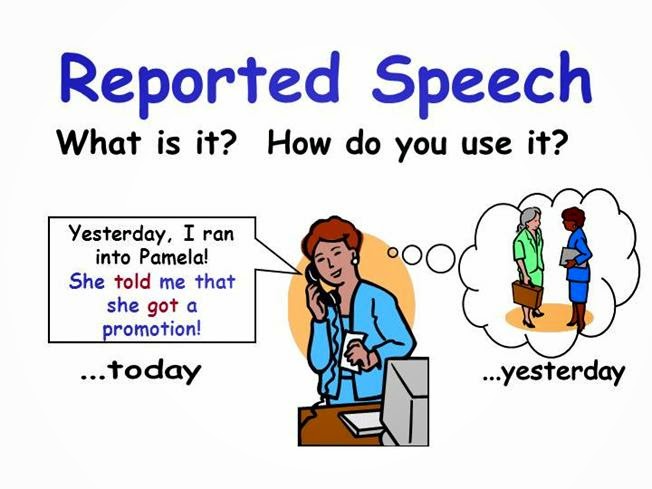 English In Jerez: B2. Grammar: reported speech