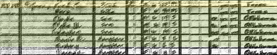 East Texas Genealogy: Frederick Hefner - 1920 census