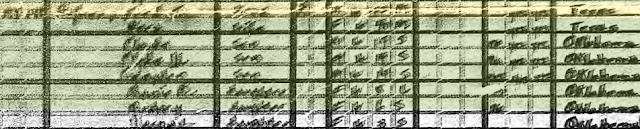 East Texas Genealogy: Frederick Hefner - 1920 census