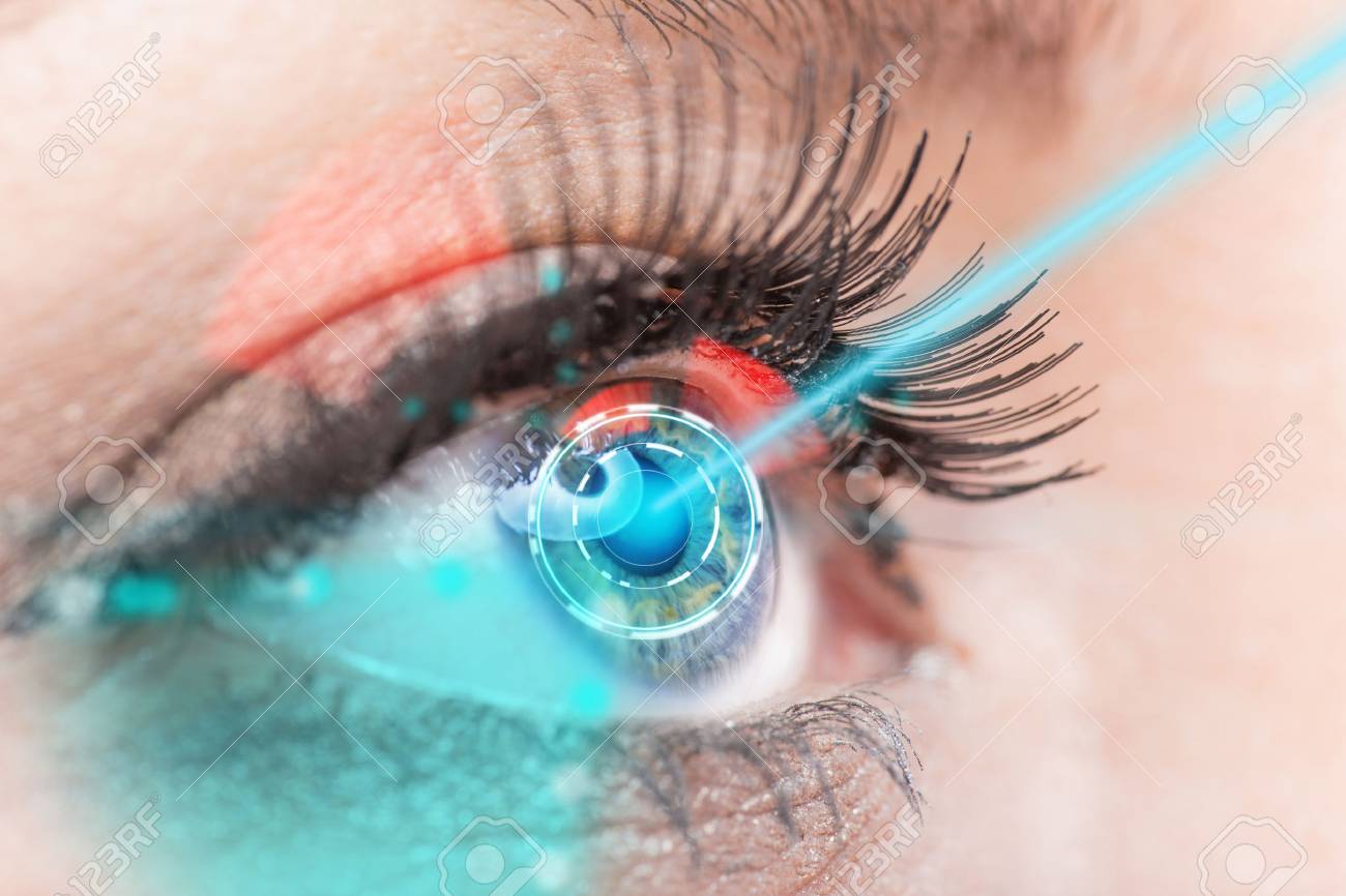 A Short Guide of Contoura Vision Laser Surgery!