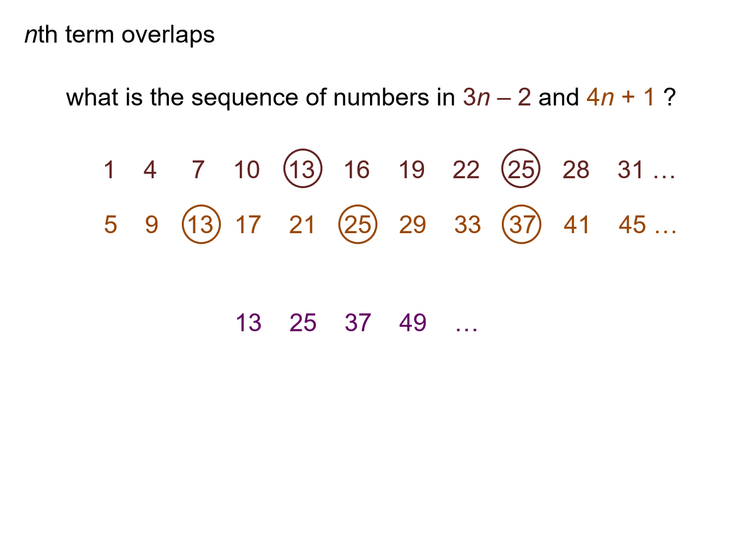 MEDIAN Don Steward mathematics teaching: in two nth term sequences with ...