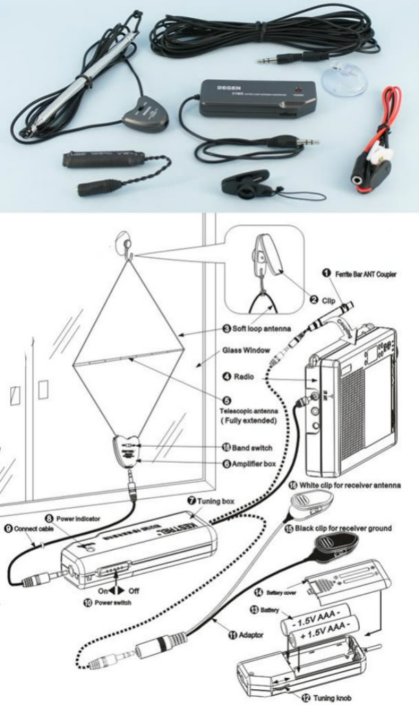 dxers guide: DEGEN 31MS Indoor MW SW Active Loop Antenna